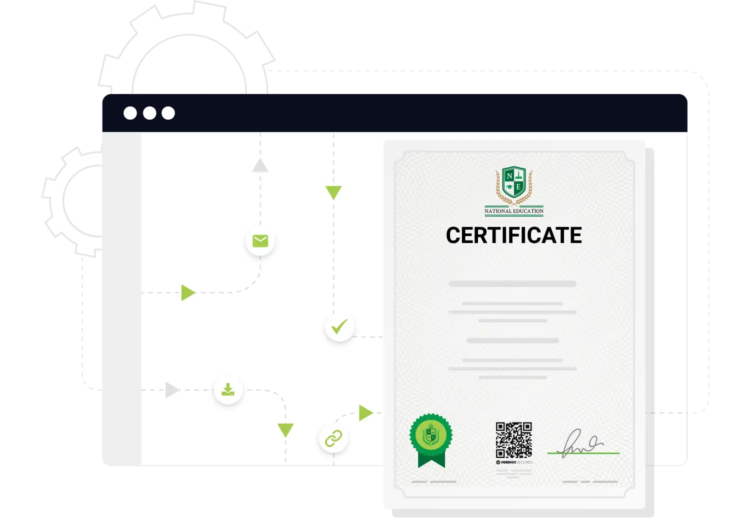 Storing And Verifying Certificates Made Easiar With Veridoc Certificates